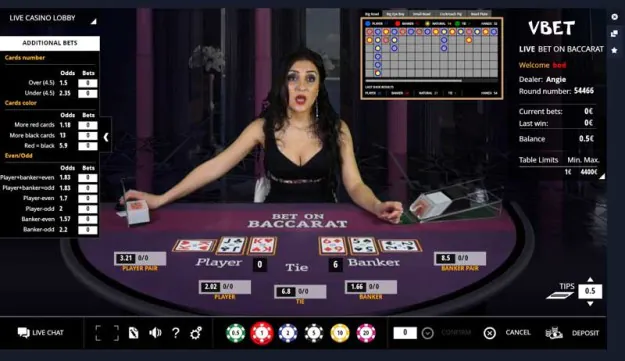 Live Baccarat Online - A Comprehensive Guide to Playing
