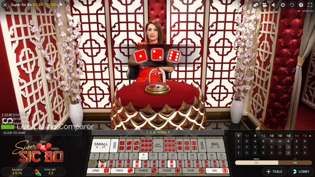 Super Sic Bo Strategy, Odds, RTP and How to Play to Win