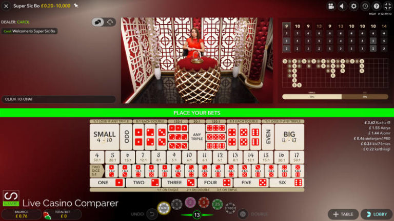 Super Sic Bo Strategy, Odds, RTP and How to Play to Win