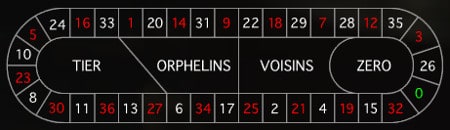 Live American Roulette — How to Play Live American Roulette