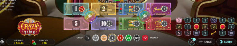 Crazy Time Strategy: Best Way To Play To Win in the Long Term