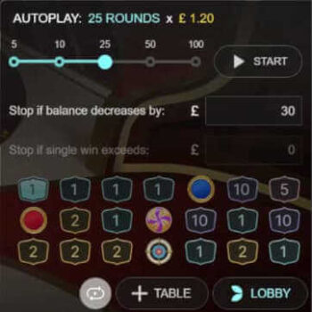 Crazy Time Strategy: Best Way To Play To Win in the Long Term