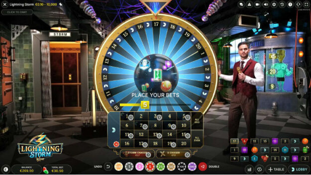 Evolution Lightning Storm Review - Is It really any good?