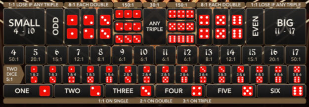 Lightning Sic Bo Review, How to Play and Strategy